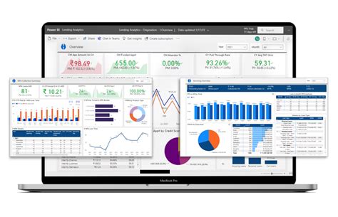 Intellifys Lending Analytics Solution Is Live On Power Bi Partner Showcase Intellify Solutions