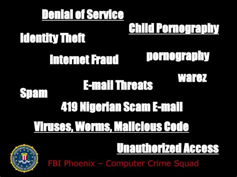 Fbi Phoenix Incident Response Planning Law Enforcement Issues Ppt