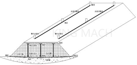工程监测方案：路基 解决方案 长沙金码测控科技股份有限公司官方网站