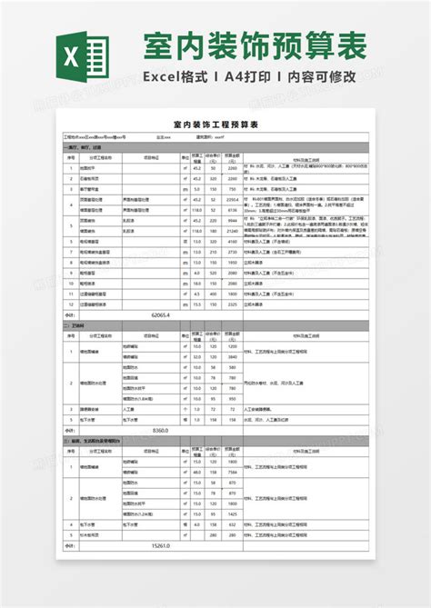 室内装饰工程预算表execlexcel模板下载 熊猫办公