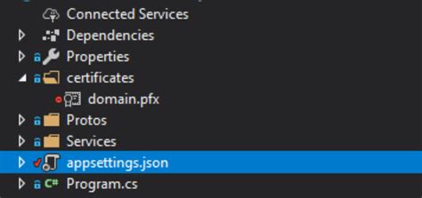 Digitteck Aspnet Grpc Openssl Certificate