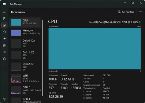 How To Configure Parallel Computing In Windows How To Netl Flow