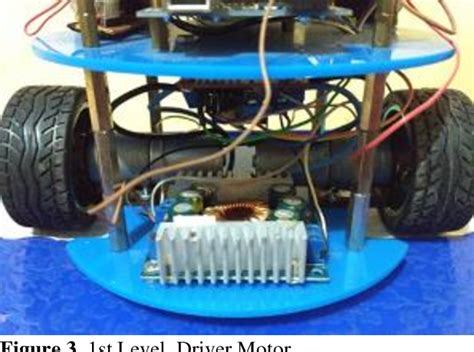 figure 1 from implementation of fuzzy logic type 2 on mobile robot navigation system semantic