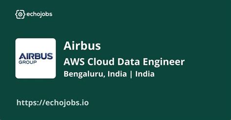 Hiring Aws Cloud Data Engineer Bengaluru India India Python Typescript Docker Aws