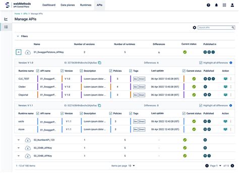WebMethods Io API Control Plane V11 0 Release Announcement News