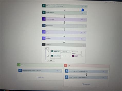 Help With Flows Not Triggering Properly Rmicrosoftflow