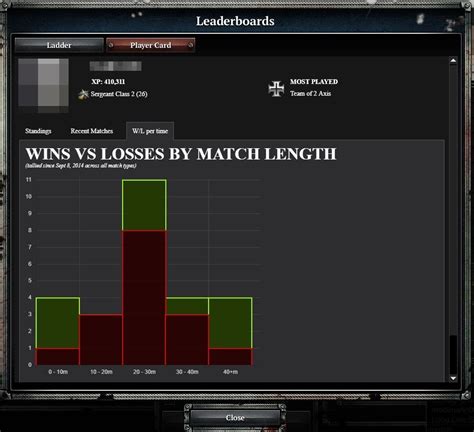 This Game Hates Me So Much Its Literally Flipping Me Off R