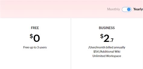 15 Best Confluence Alternatives In 2023 The Upbase Blog