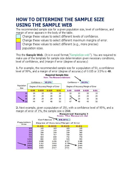 determining sample size pdf sample size determination margin of error