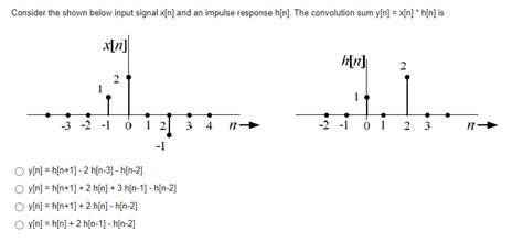solved consider the shown below input signal x[n] and an