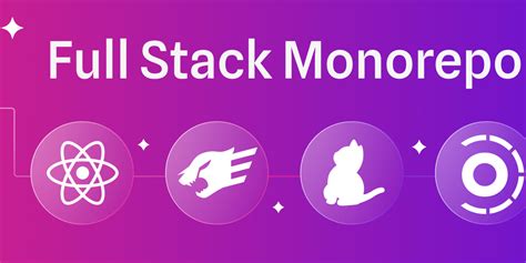 Build Full Stack App With React Fastify Trpc Prisma Orm And