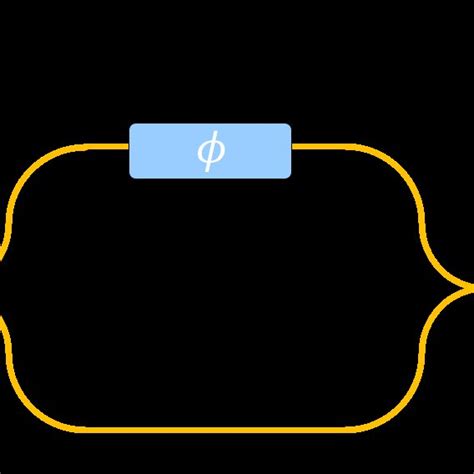 Visibility Of The Two Photon Interference V As A Function Of The Download Scientific Diagram
