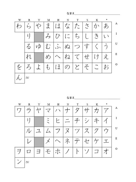 Self Quiz Answer Key Pdf