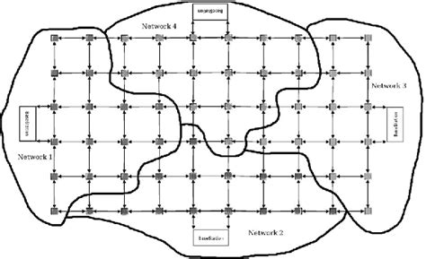 figure 6 from wildfire impact on deterministic deployment of a wireless sensor network by a