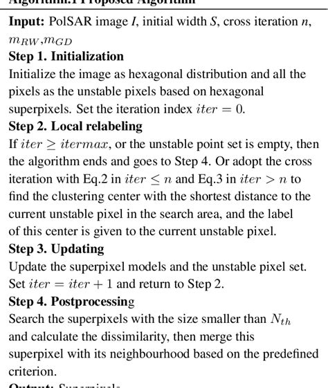 Figure 2 From Superpixel Segmentation For Polsar Images Based On Cross