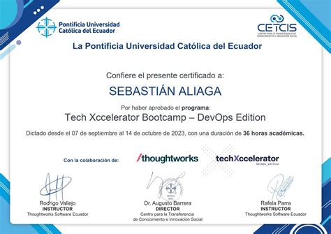 Sebas Aliaga On Linkedin Devops Kubernetes Docker Terraform Aws Cicd Devopsbootcamp…