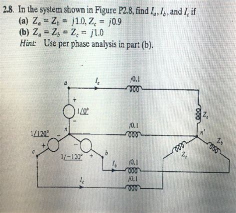 Solved In The System Shown In Figure P Find I A I B Chegg Com