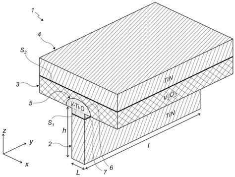 电阻式存储器单元的制作方法