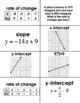 Analyze Linear Functions MATH WAR CARD GAME By Math Byrd TpT