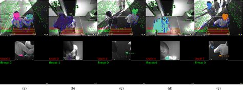 Figure From An Embedded System For Counting Passengers In Public Transportation Vehicles