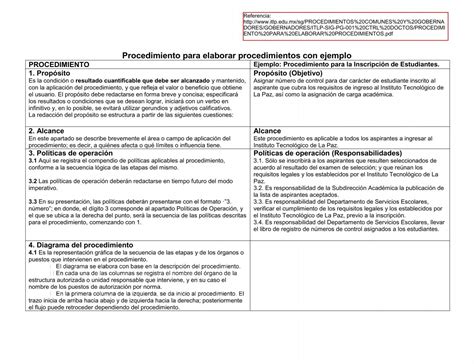 Procedimiento Para Elaborar Procedimientos