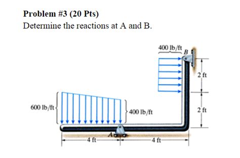[solved] Problem 3 20 Pts Determine The Reacti