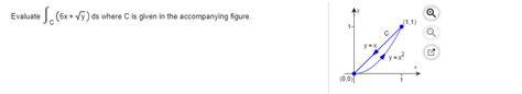 Solved Evaluate X Vy Ds Where C Is Given In The Chegg Com
