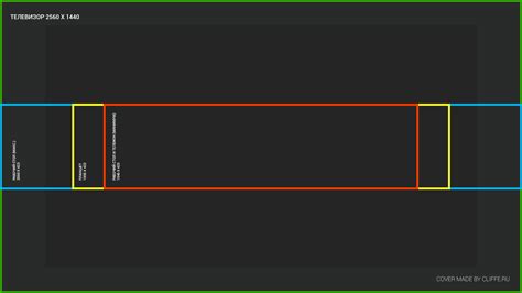 ⭐️ Скачать Шаблон Шапки Для Ютуб Канала Бесплатно Psd