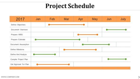 Project Schedule Ppt Powerpoint Presentation Icon Rules
