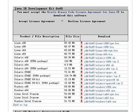 Docker通过cookie欺骗在ubuntu中使用wget下载jdk CSDN博客