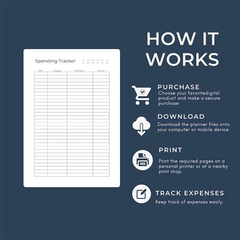 Printable Daily Expense Tracker Castlewolf