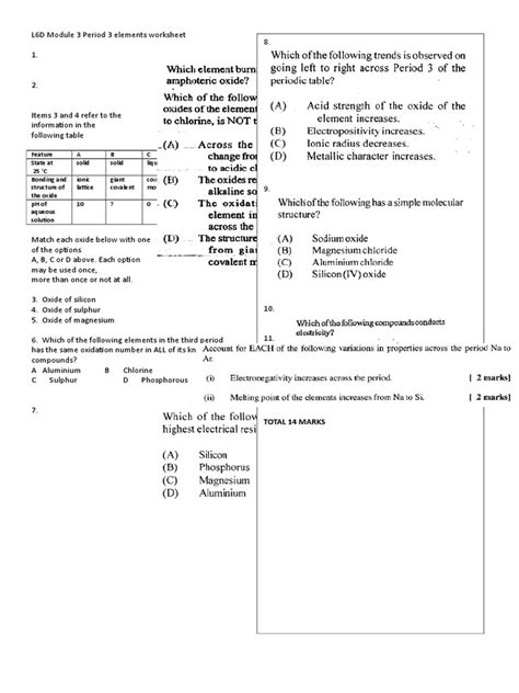 Chemistry Unit 1 Module 3 Period 3 Elements Worksheet Pdf