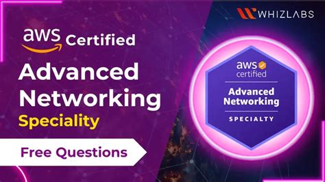 Free Aws Certified Advanced Networking Specialty Questions