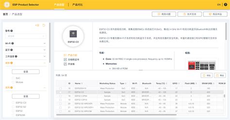 乐鑫推出在线选型工具 Esp Product Selector 乐鑫科技 乐鑫推出在线选型工具 Esp Product Selector 乐鑫科技