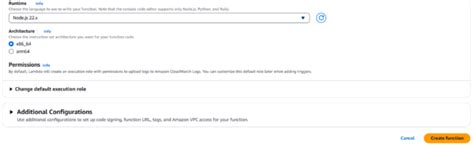 Easily Monitor Sqs With Cloudwatch Logs And Lambda Triggers Jeevi Academy