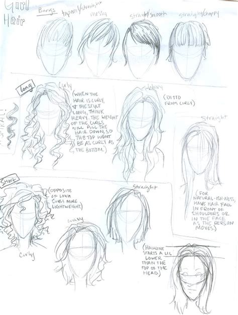 Hair Tutorial By Burdge On Deviantart Drawing Tutorial Drawing Artwork How To Draw Hair