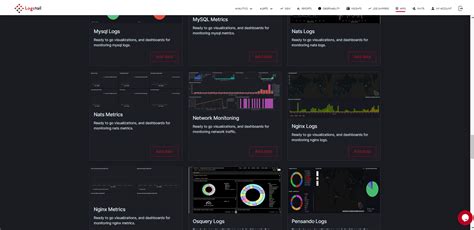 view your data