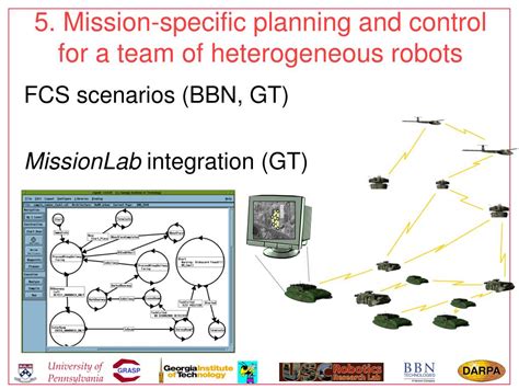 Ppt Adaptive Autonomous Robot Teams For Situational Awareness Powerpoint Presentation Id4809843
