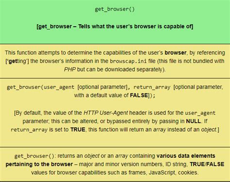 php miscellaneous function mini quiz 2 from get browser to pack