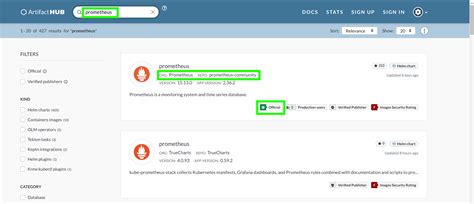 Helm The Kubernetes Package Manager Earthly Blog