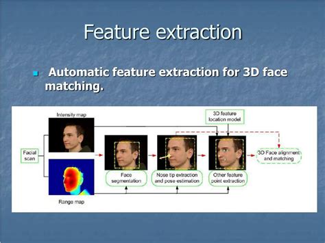 Ppt Fusion By Biometrics Powerpoint Presentation Free Download Id