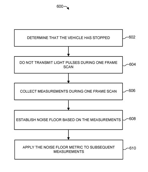 Coggptluminar Patent Grant Chunks · Datasets At Hugging Face