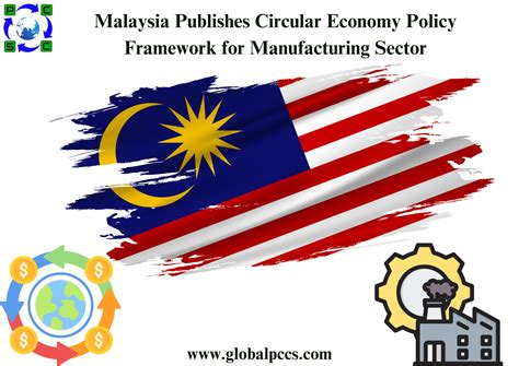 Malaysia Publishes Circular Economy Policy Framework For Manufacturing