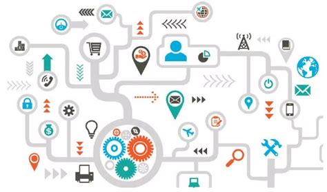 Economic Development Strategic Plan Timeline Sandy Or