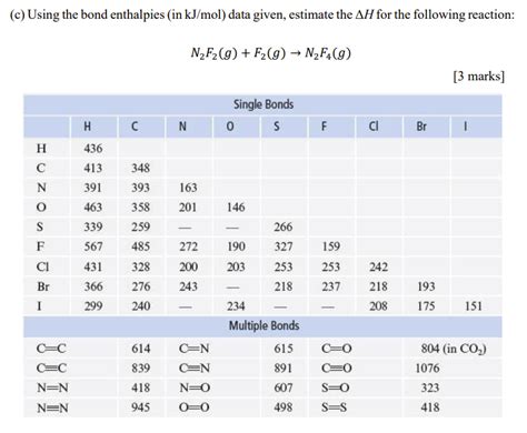 [solved] c using the bond enthalpies in mathrm{kj}