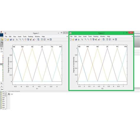 Education Data Mining With Improved Performance Evaluation Techpacs Canada Limited