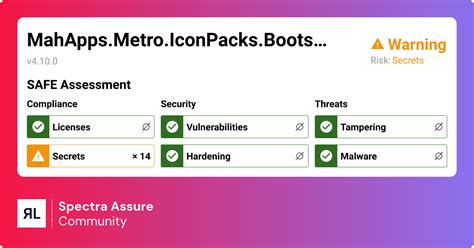 Issues Mahappsmetroiconpacksbootstrapicons4100 Nuget Reversinglabs Spectra Assure