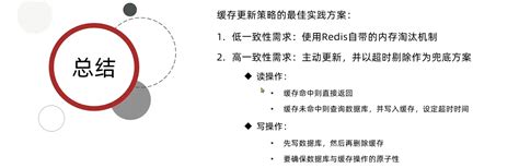 黑马点评:商户查询缓存【学习笔记】黑马点评店铺类型查询 Csdn博客 黑马点评:商户查询缓存【学习笔记】黑马点评店铺类型查询 Csdn博客