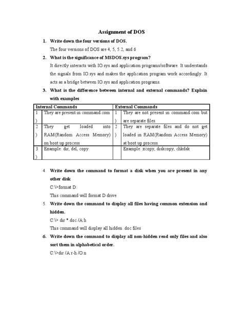 Assignment Of Dos Pdf Dos Computer File