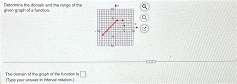 Solved Determine The Domain And The Range Of The Given Graph Chegg